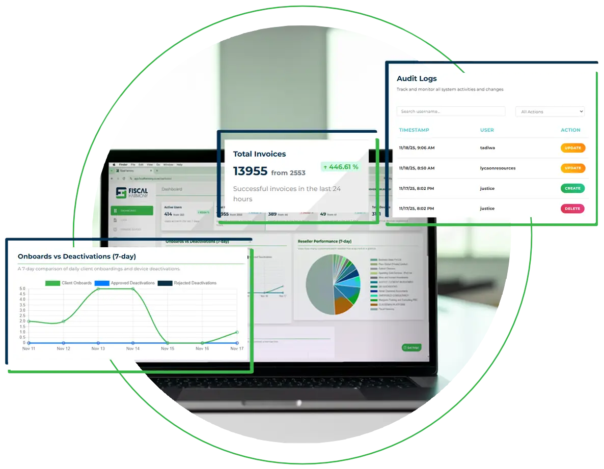 Fiscalisation and POS Solutions - Fiscal Harmony